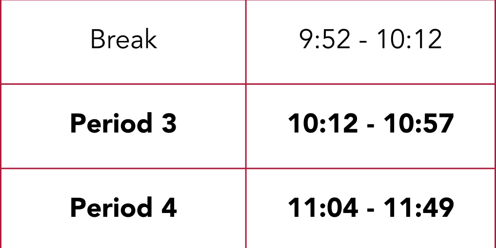 Beginning of the Year • Carondelet High School